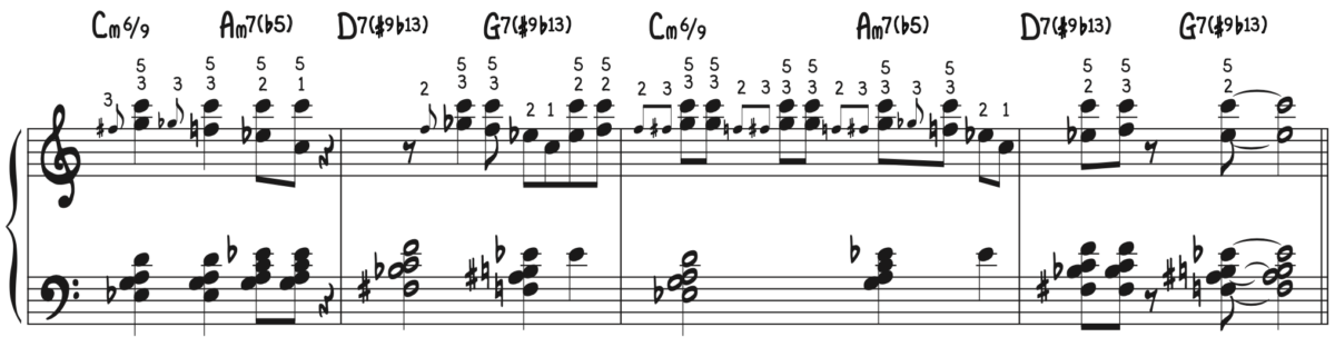 3 Steps to Play Lounge Jazz Piano - Piano With Jonny