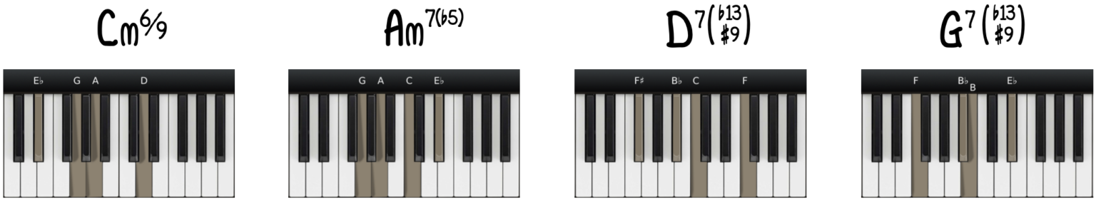 3 Steps to Play Lounge Jazz Piano - Piano With Jonny