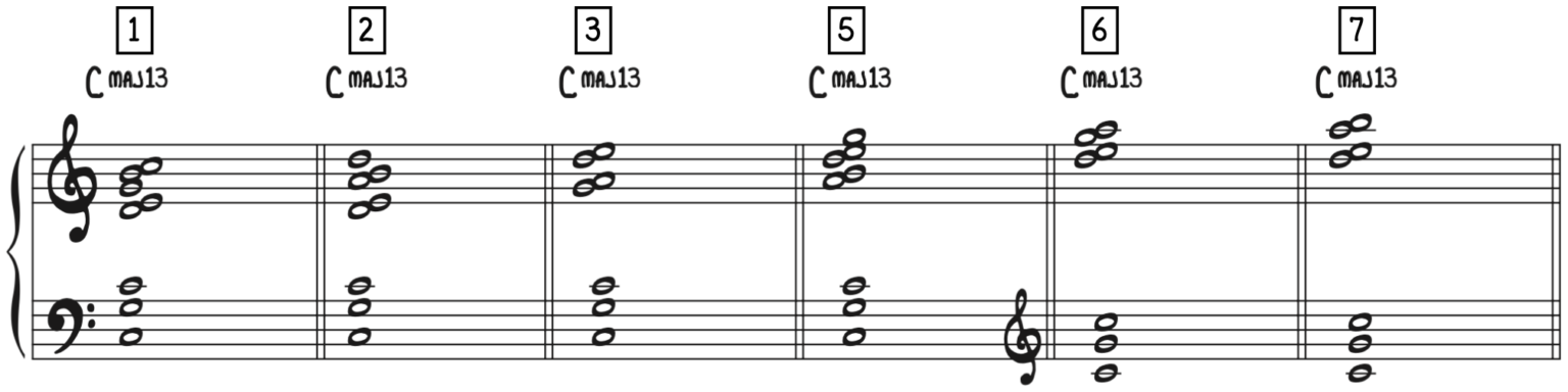 3 Steps to Play Piano Chord Clusters - Piano With Jonny