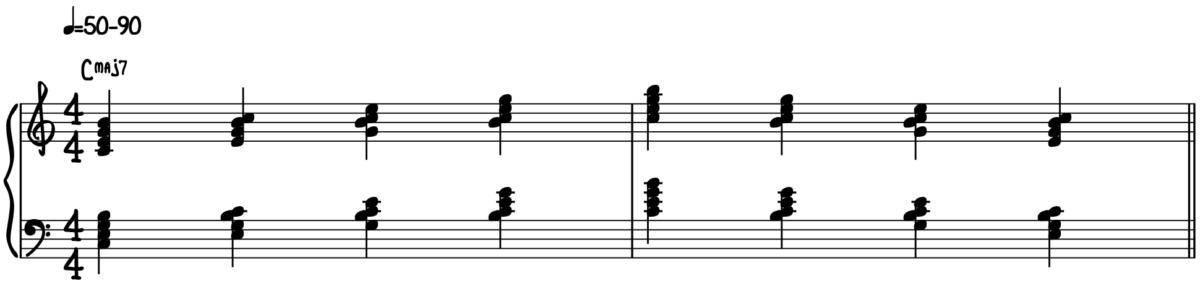 The Beginner Jazz Piano Practice Guide - Piano With Jonny