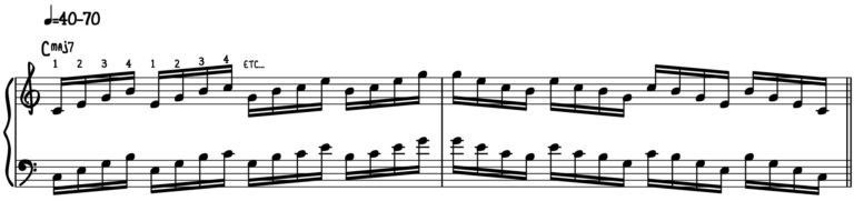 The Beginner Jazz Piano Practice Guide - Piano With Jonny