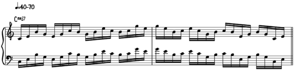 The Beginner Jazz Piano Practice Guide - Piano With Jonny