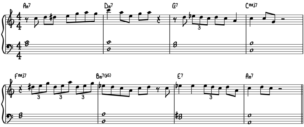 The Beginner Jazz Piano Practice Guide - Piano With Jonny