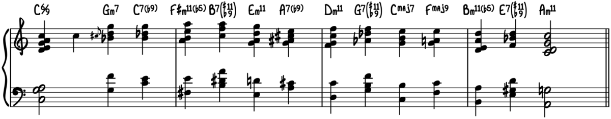 Piano Chord Substitution - The Complete Guide - Piano With Jonny
