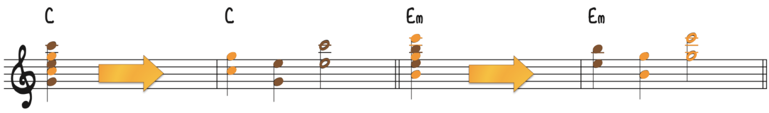 5 Sad Piano Chord Progressions - Piano With Jonny