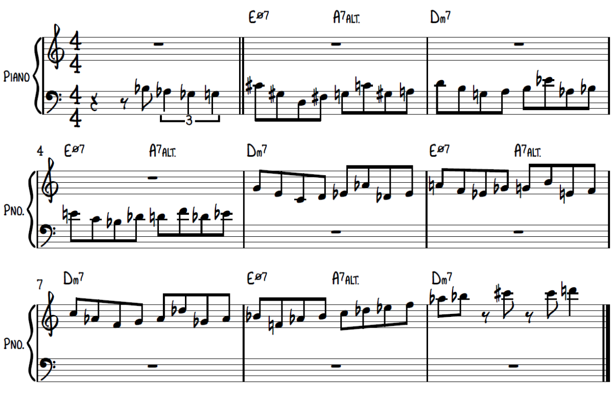 Chick Corea: a Legend of Creativity and Jazz - Piano With Jonny