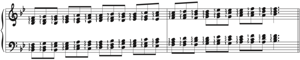 Top Piano Chord Inversion Exercise - Piano With Jonny