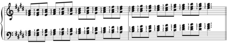 Top Piano Chord Inversion Exercise - Piano With Jonny