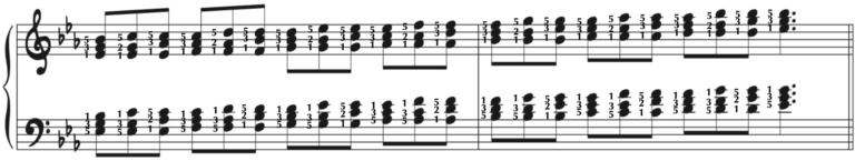 Top Piano Chord Inversion Exercise - Piano With Jonny