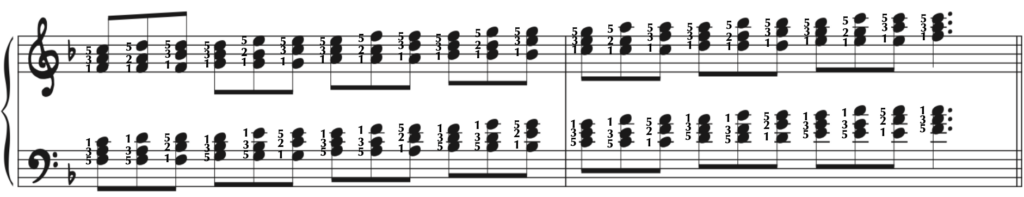 Top Piano Chord Inversion Exercise - Piano With Jonny