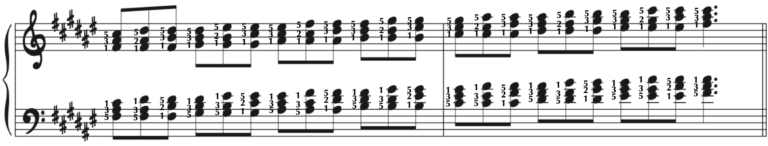 Top Piano Chord Inversion Exercise - Piano With Jonny