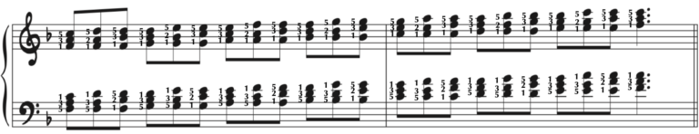 Top Piano Chord Inversion Exercise - Piano With Jonny