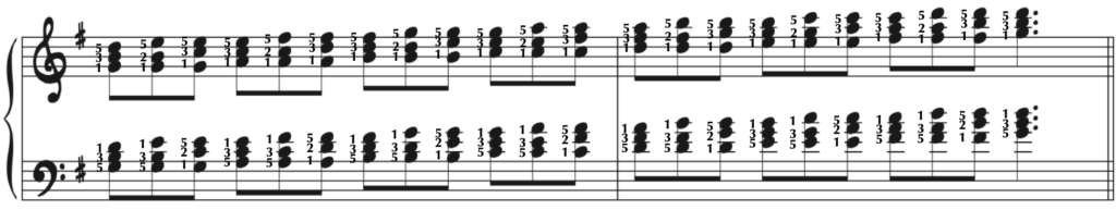 Top Piano Chord Inversion Exercise - Piano With Jonny