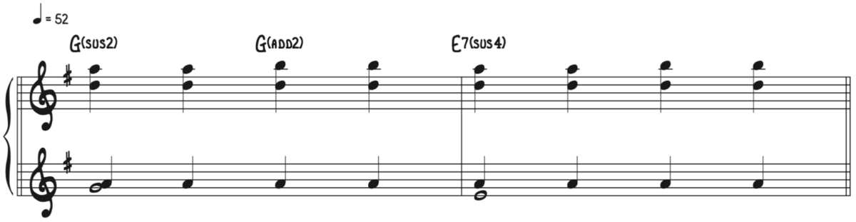 3 Incredible Techniques with Piano Sus Chords - Piano With Jonny