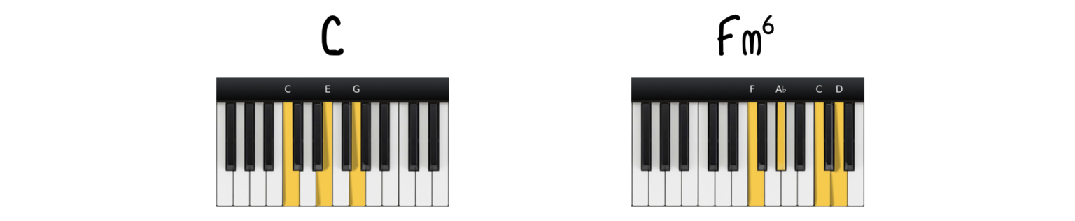 5 Sad Piano Chord Progressions - Piano With Jonny