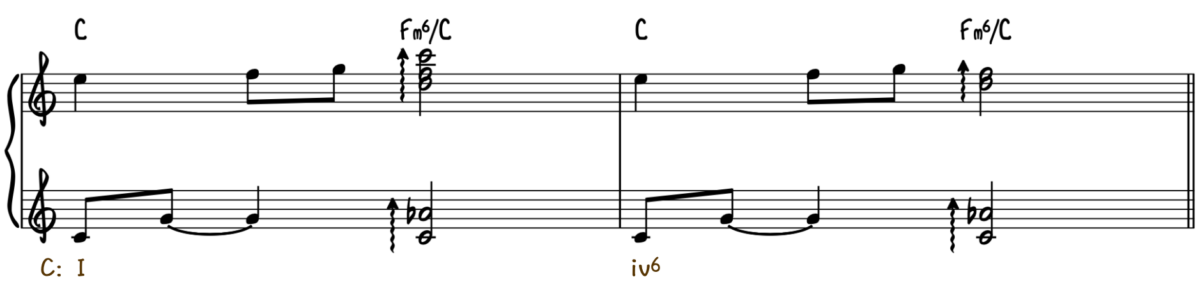 5 Sad Piano Chord Progressions - Piano With Jonny