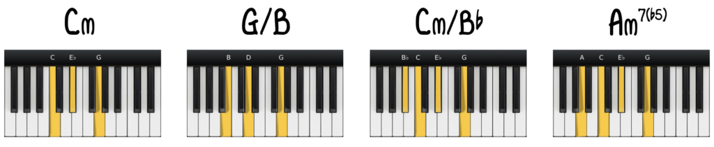 5 Sad Piano Chord Progressions - Piano With Jonny