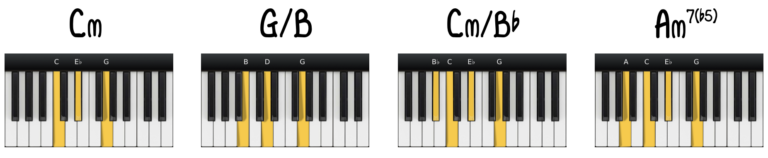 5 Sad Piano Chord Progressions - Piano With Jonny