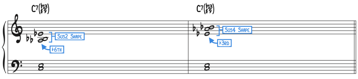3 Incredible Techniques with Piano Sus Chords - Piano With Jonny