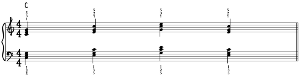 Top Piano Chord Inversion Exercise - Piano With Jonny