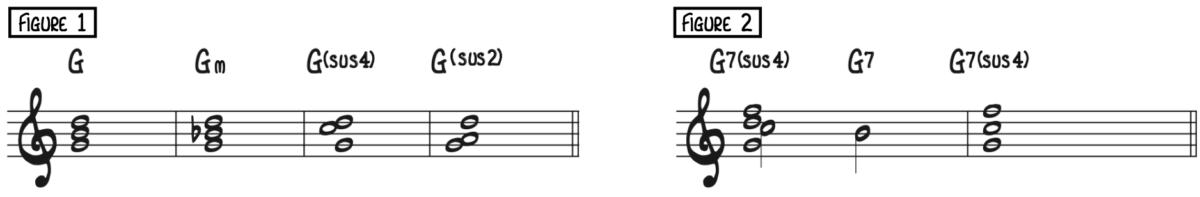 3 Incredible Techniques with Piano Sus Chords - Piano With Jonny