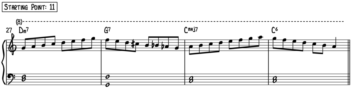 The Ultimate 2-5-1 Jazz Scale Exercise - Piano With Jonny
