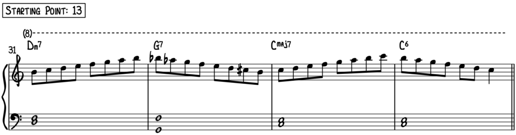 The Ultimate 2-5-1 Jazz Scale Exercise - Piano With Jonny