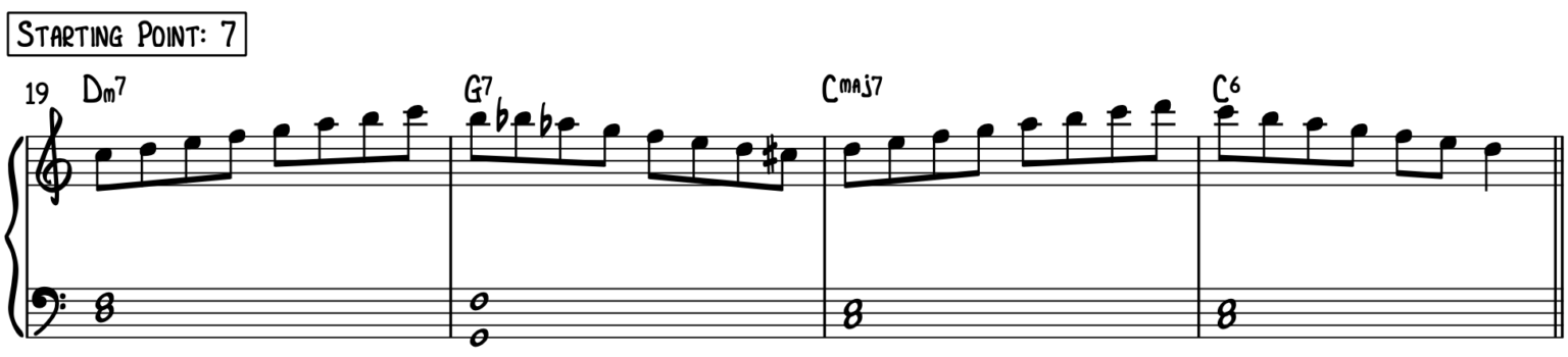 The Ultimate 2-5-1 Jazz Scale Exercise - Piano With Jonny