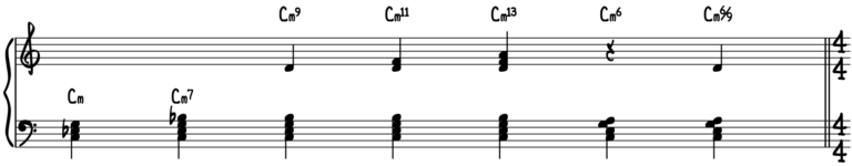 Piano Musical Modes - The Complete Guide - Piano With Jonny