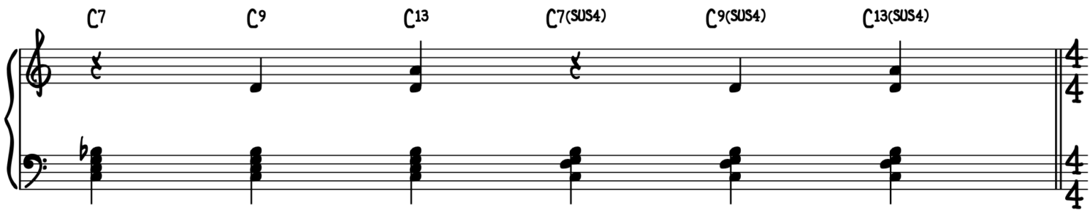 Piano Musical Modes - The Complete Guide - Piano With Jonny