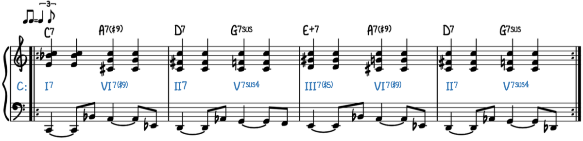 3 Steps to Make a Chord Progression Bluesy - Piano With Jonny