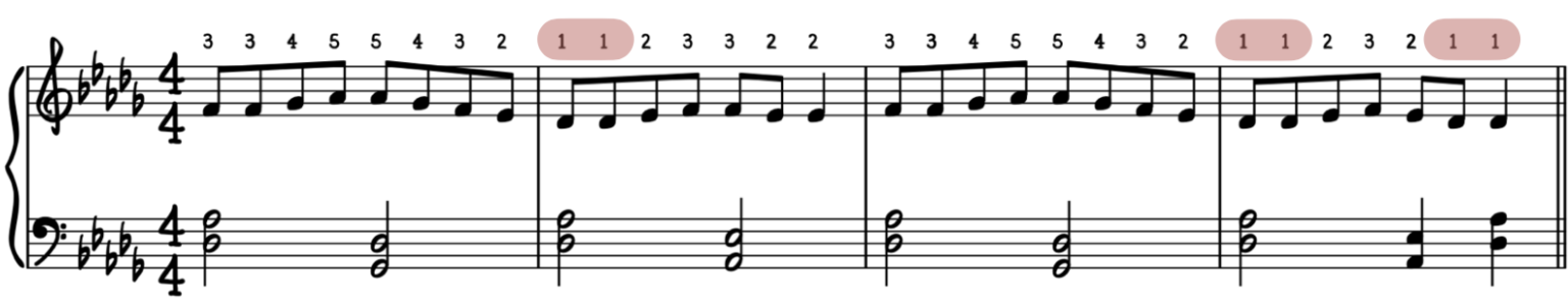 10 Common Piano Technique Mistakes - Piano With Jonny