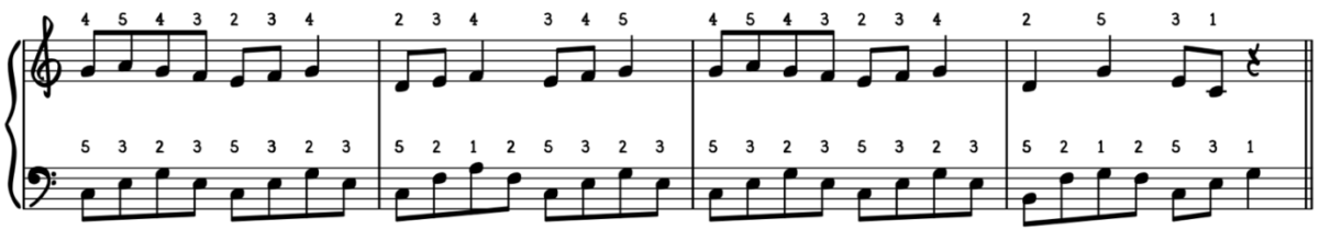 10 Common Piano Technique Mistakes - Piano With Jonny