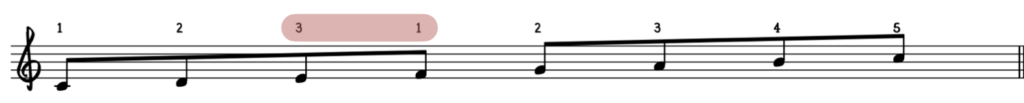 10 Common Piano Technique Mistakes - Piano With Jonny