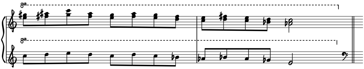 Whole Tone Scale - The Complete Piano Guide - Piano With Jonny