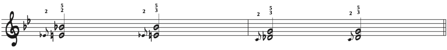 Blues Piano Tritone Riffs for Maximum Crunch - Piano With Jonny