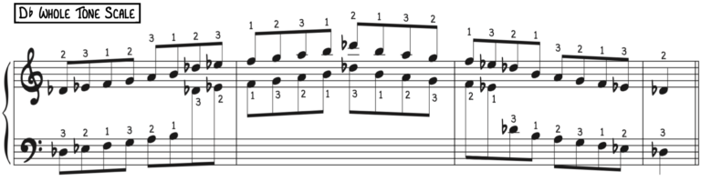 Whole Tone Scale - The Complete Piano Guide - Piano With Jonny