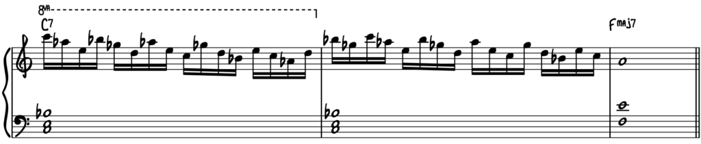 Whole Tone Scale - The Complete Piano Guide - Piano With Jonny