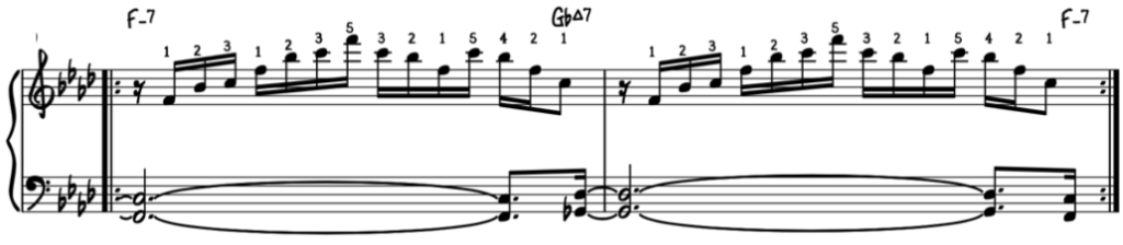 Neo Soul Piano Improv with the Pentatonic Scale - Piano With Jonny