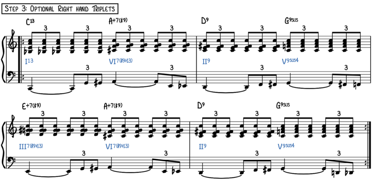 3 Steps to Make a Chord Progression Bluesy - Piano With Jonny