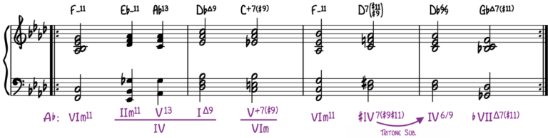 Neo Soul Piano Improv with the Pentatonic Scale - Piano With Jonny