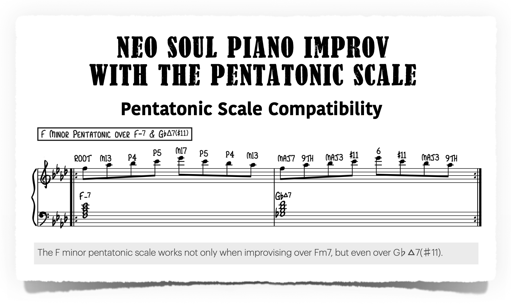 Neo Soul Piano Improv with the Pentatonic Scale - Piano With Jonny