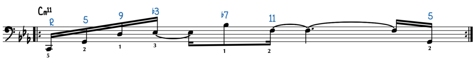 The Most Beautiful Minor Chord Progression On Piano - Piano With Jonny