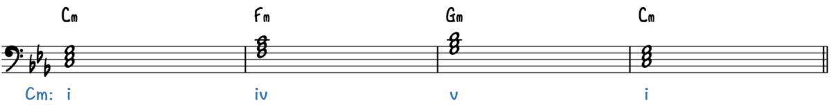 The Most Beautiful Minor Chord Progression On Piano - Piano With Jonny