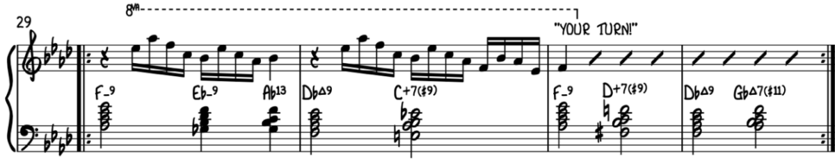 Neo Soul Piano Improv with the Pentatonic Scale - Piano With Jonny