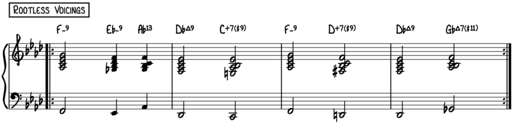 Neo Soul Piano Improv with the Pentatonic Scale - Piano With Jonny