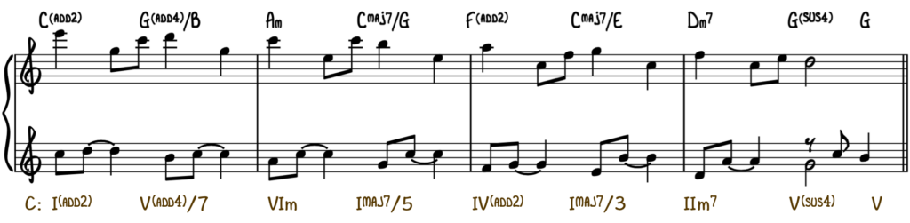 The Ultimate Guide to Music Theory Terms & Jazz Definitions - Piano ...