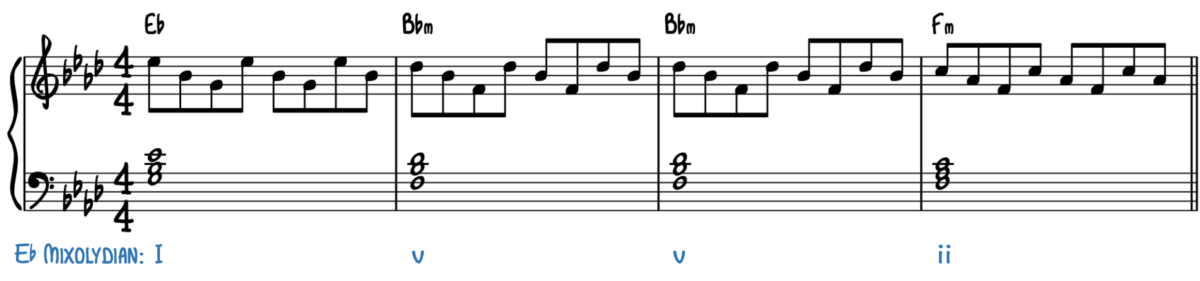 Top 5 Coldplay Piano Riffs - Piano With Jonny