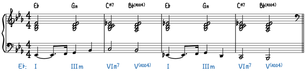 Top 5 Coldplay Piano Riffs - Piano With Jonny