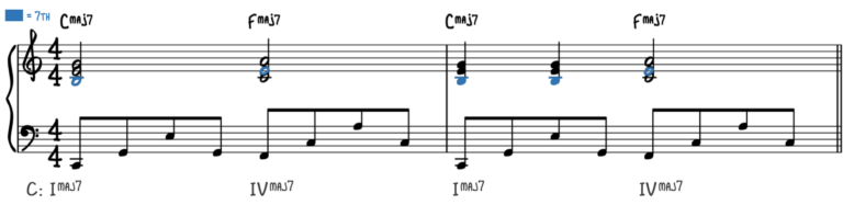 Piano Color Chords - 3 Levels from Beginner to Pro - Piano With Jonny